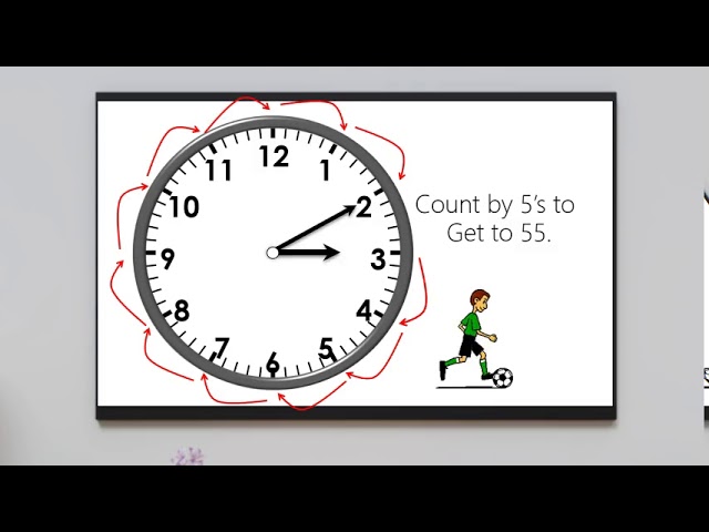 Elapsed Time Clarendon Learning