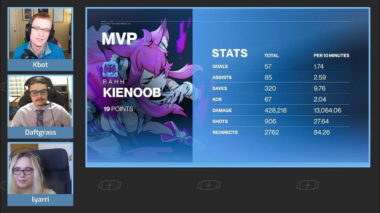 North American Strikers League Season 2 Playoffs Day 1 - YouTube