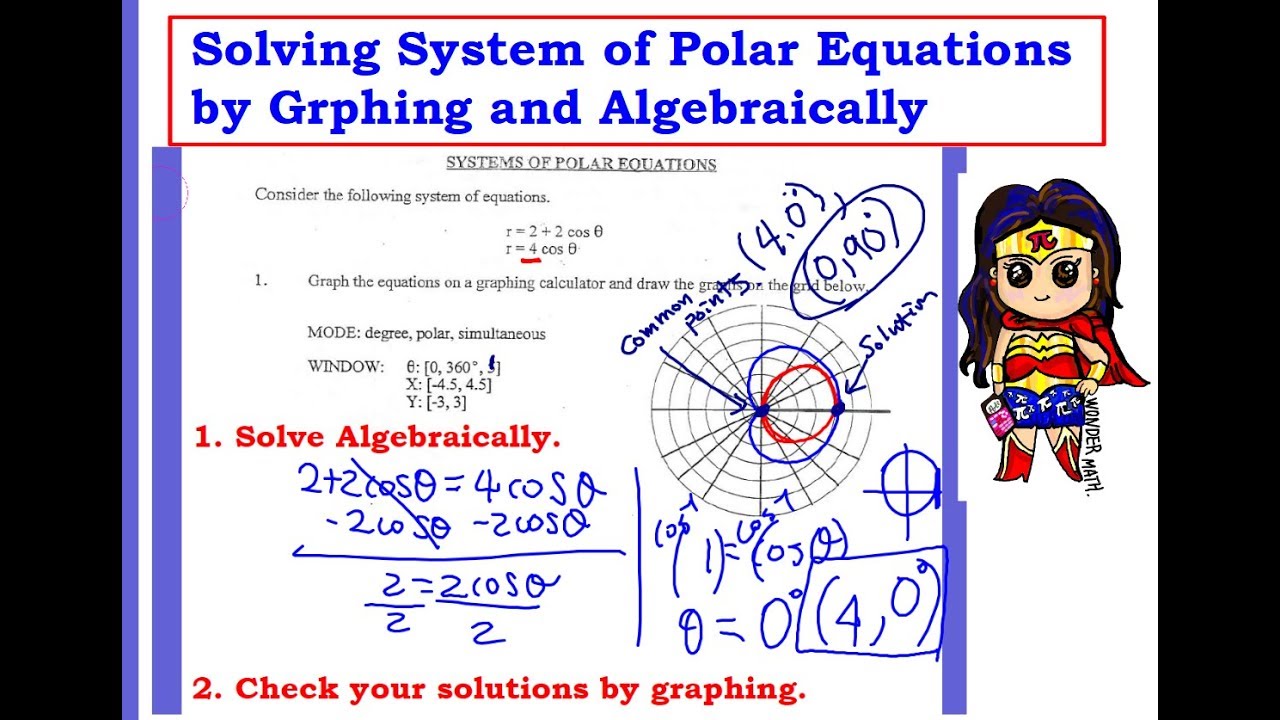 Solve System of Polar Equations: Solutions, and Common points - YouTube