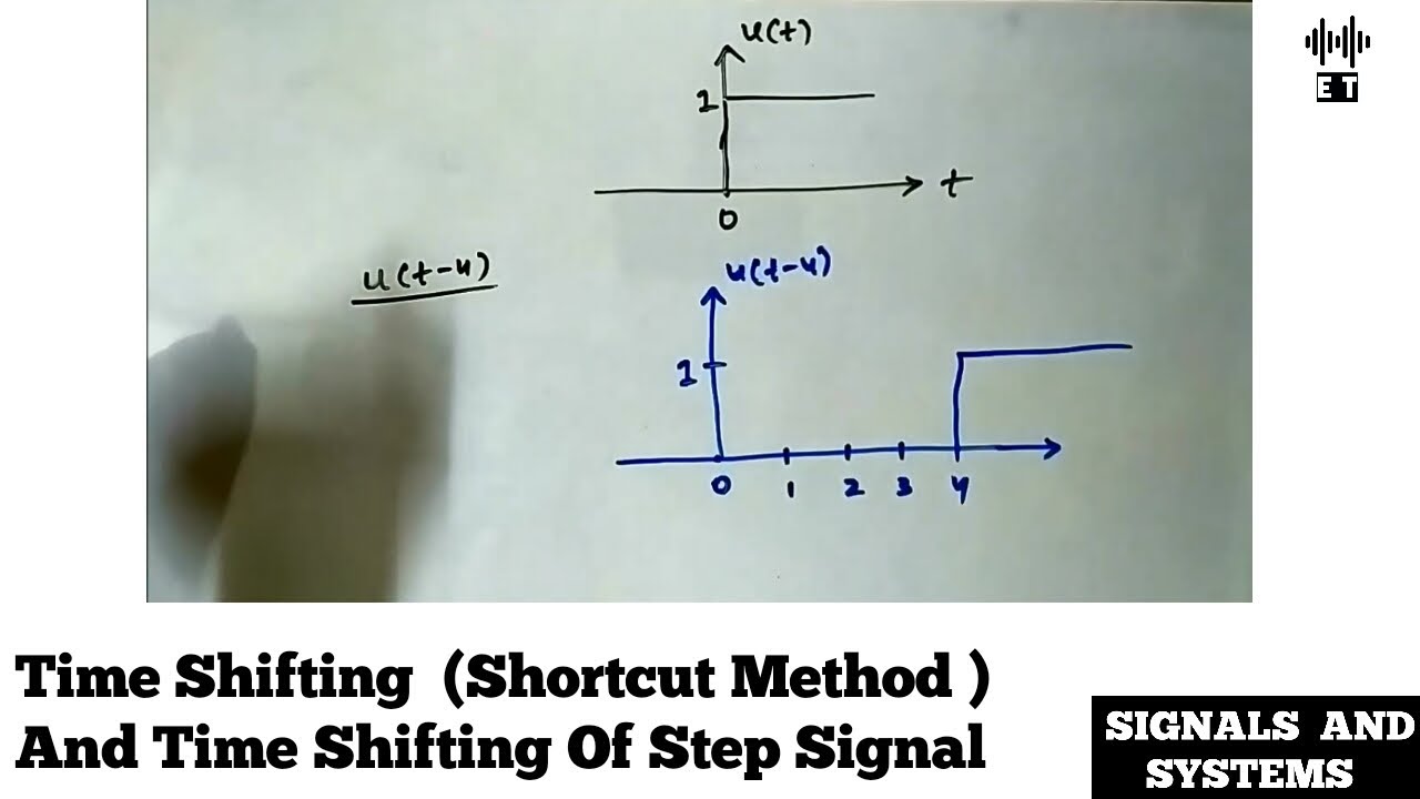 Time Shifting Shortcut Method Time Shifting Of Step Signal Signals And Systems YouTube time-shifting-shortcut-method-time-shifting-of-step-signal-signals-and-systems-youtube