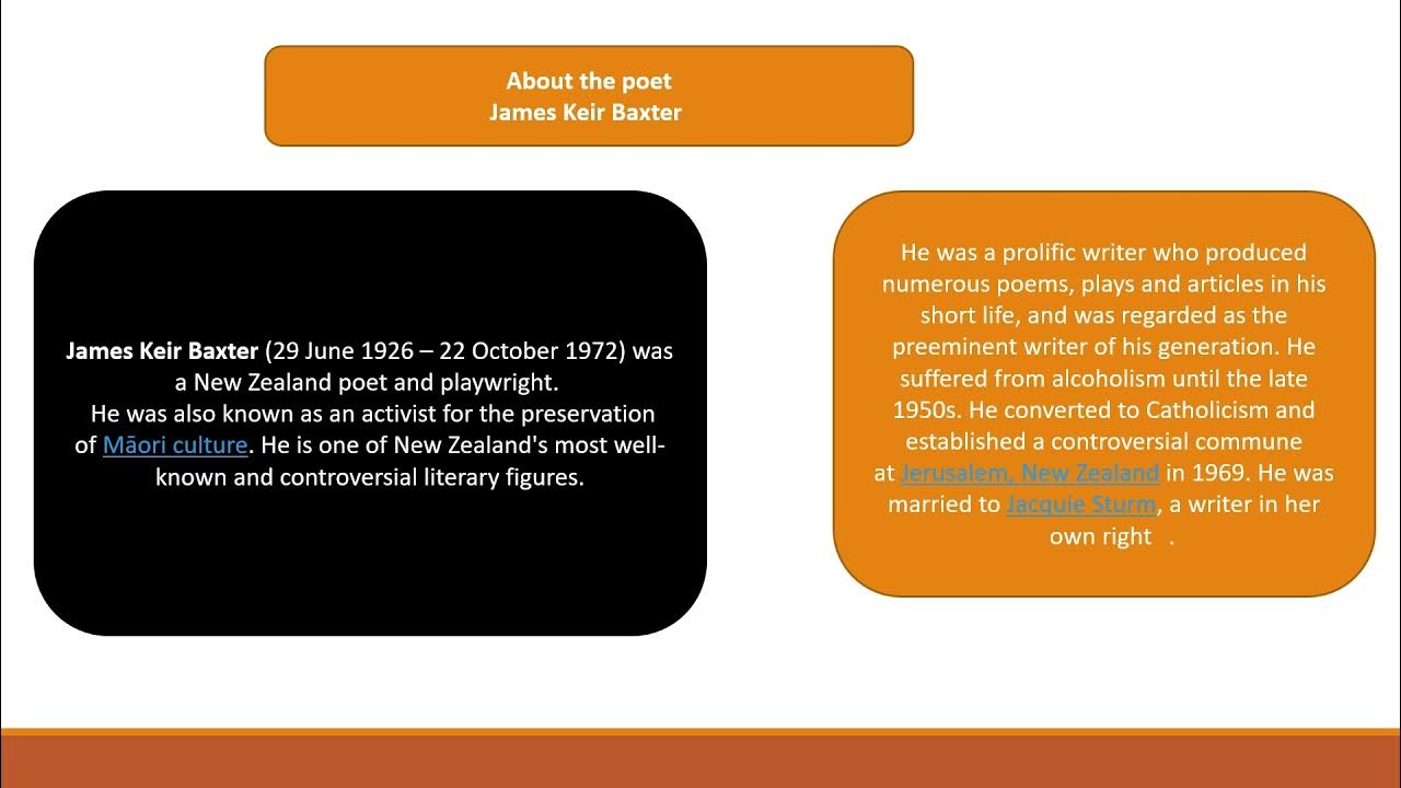 Analysis of the poem Farmhand by Baxter - YouTube