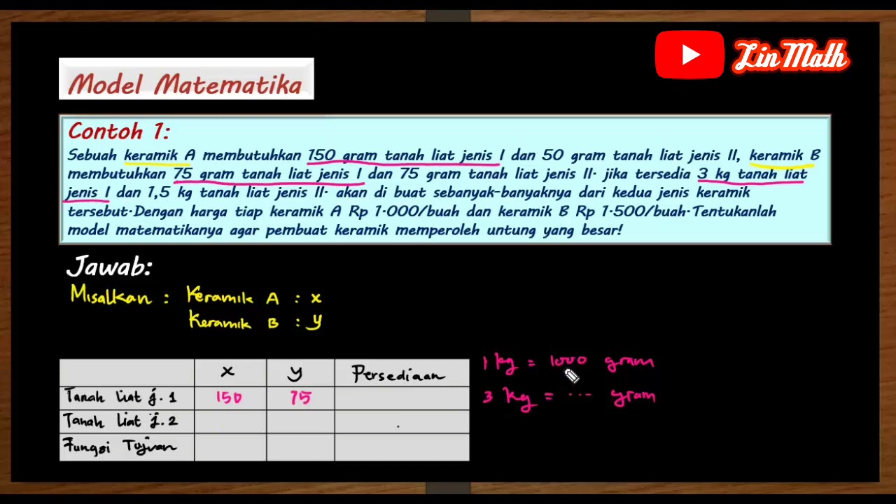 Model matematika program linear - YouTube