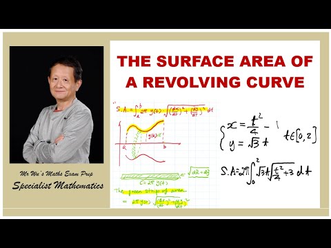 Specialist Maths | Unit 4 | Surface area of the surface of revolution | Derivative of a para ...