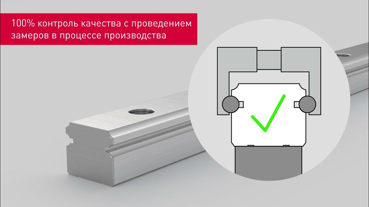 Линейные направляющие NSK серии NH/NS - YouTube
