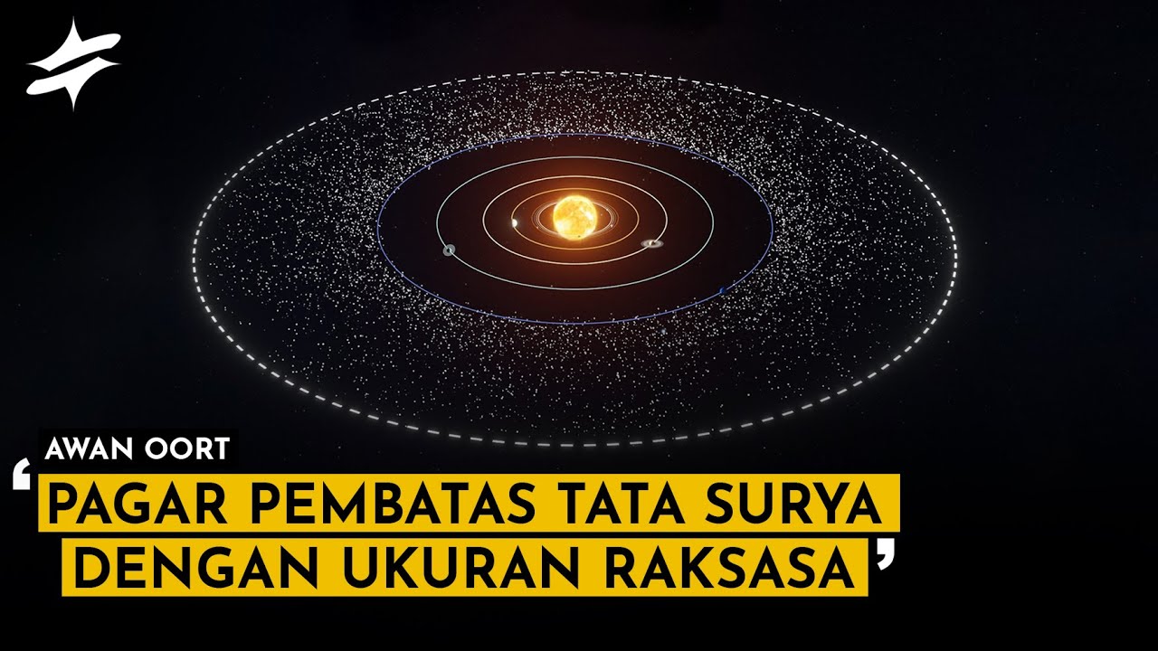 Voyager pun Mustahil Sampai Sini ! Awan Oort Ujung Dari Tata Surya Kita - YouTube