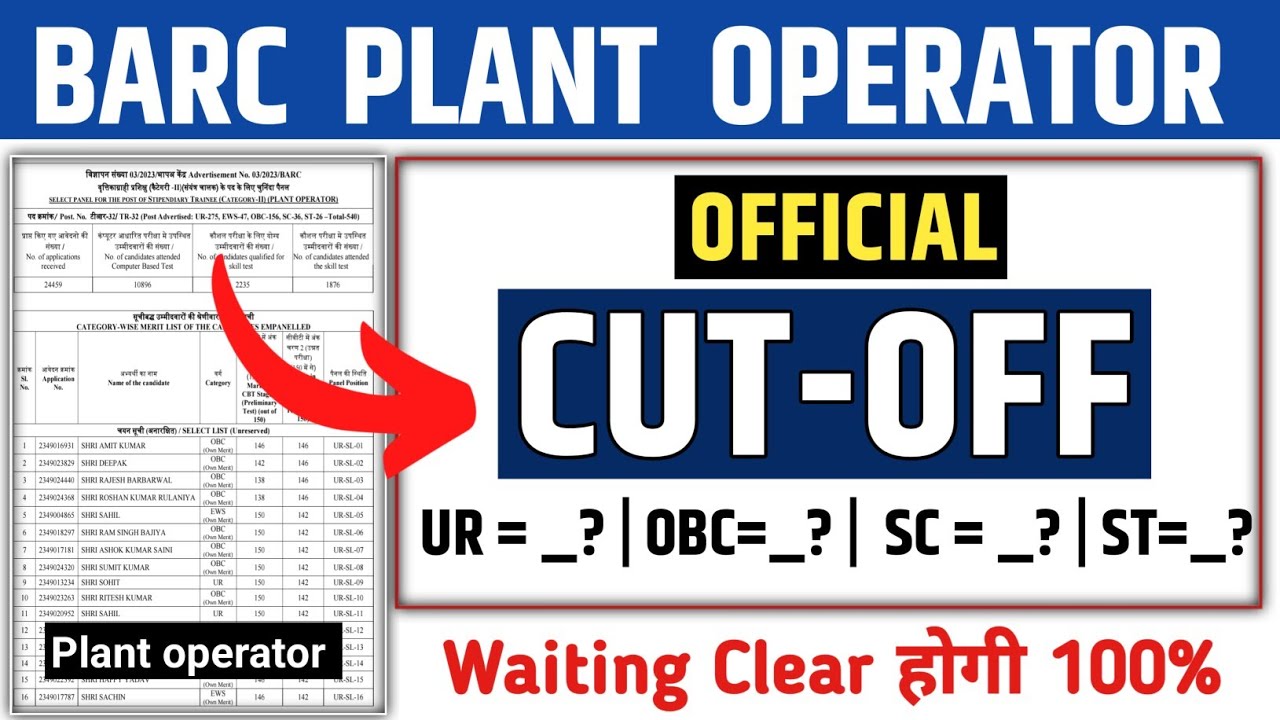 BARC Plant Operator Offical Cut off 2024 | barc plant operator cut off ...
