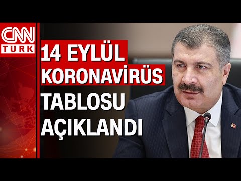 14 Eylül koronavirüs tablosu ve vaka sayısı Sağlık Bakanlığı tarafından açıklandı! İşte detaylar...