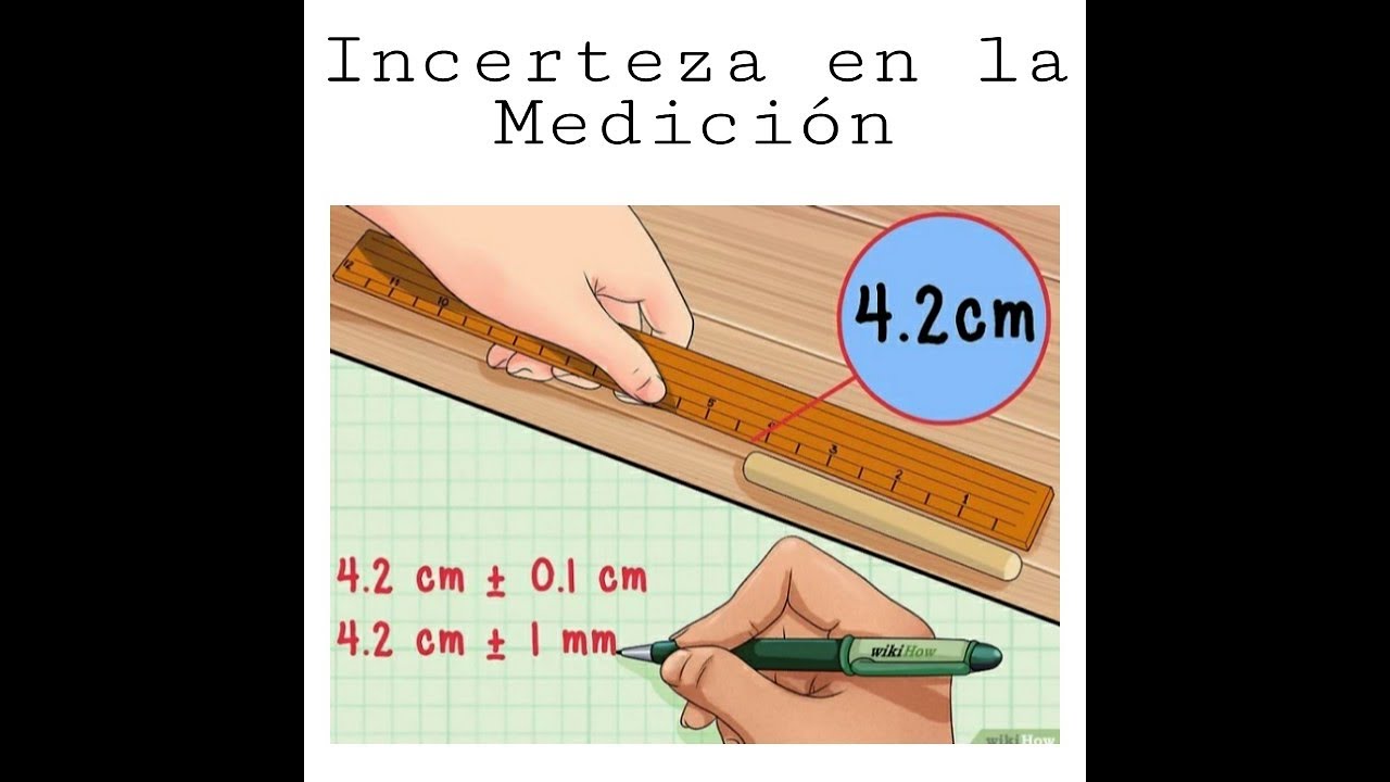 O Que é Uma Incerteza De Medida - BRAINCP