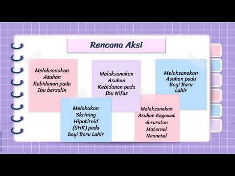 Video Rencana Aksi - Suhertini, Amd.Keb - YouTube