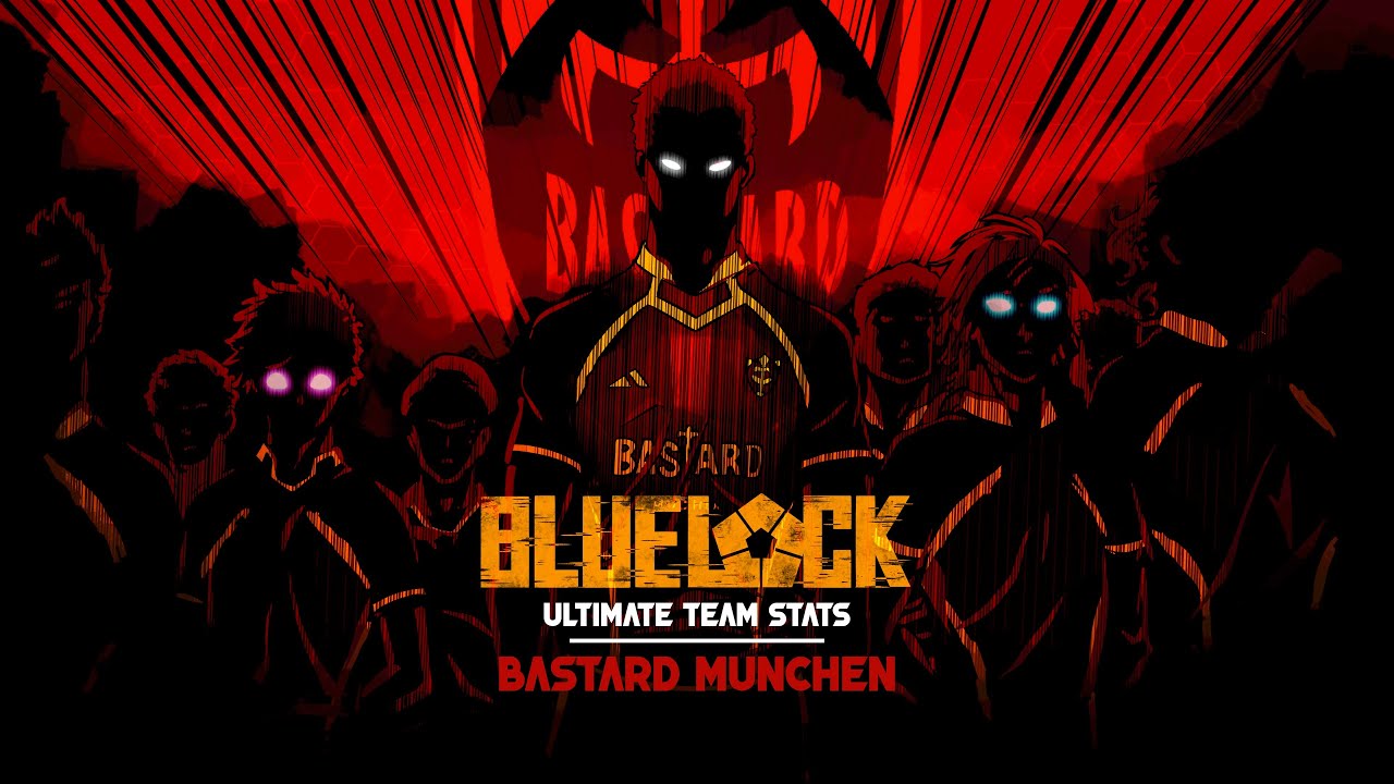 Rating Bastard Munchens Overall Team Stats | Team Ratings - YouTube