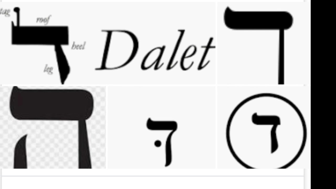 The 24 Letter Paleo-Hebrew Alphabet - YouTube