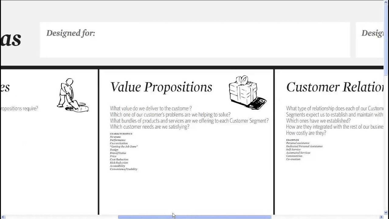 Business Model Canvas Customer Segments And Value Props YouTube business-model-canvas-customer-segments-and-value-props-youtube