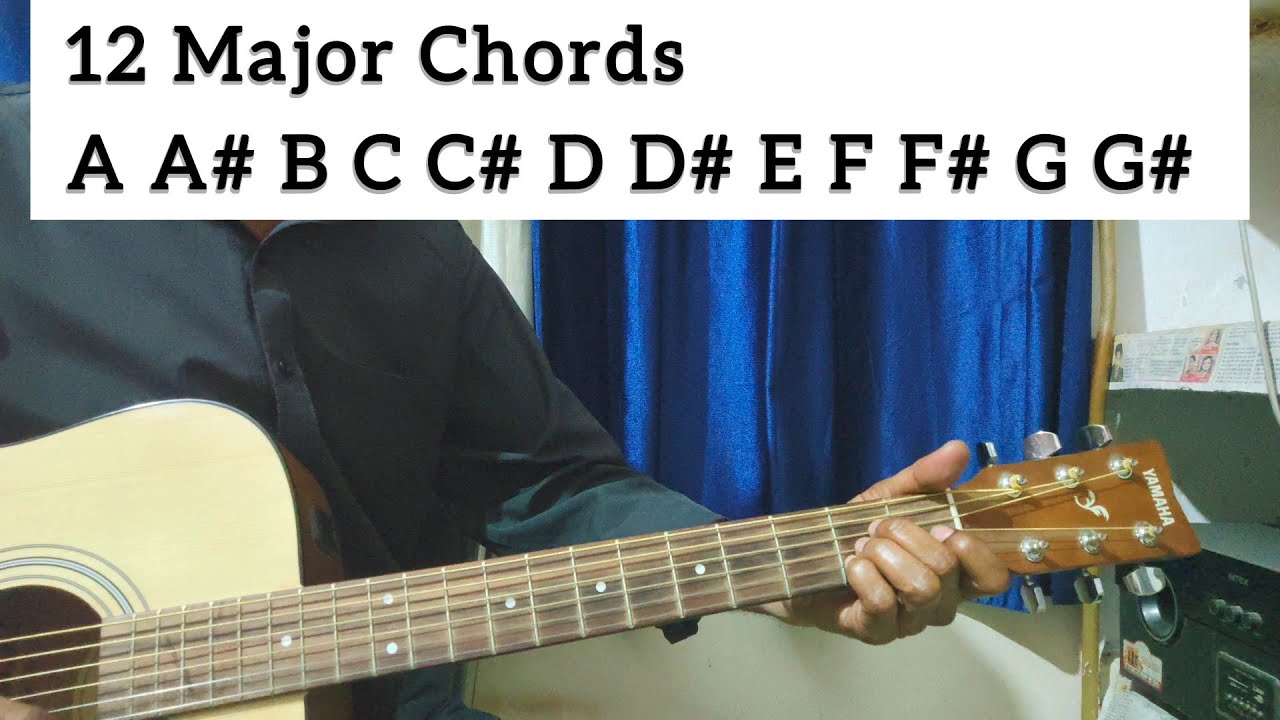 3rd Position of Guitar Major Chords | All 12 Major Chords - YouTube