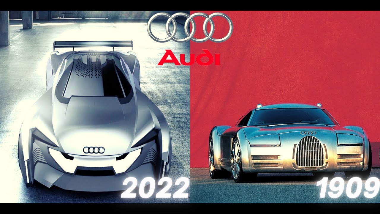 Audi Evolution 1909 - 2022 - YouTube