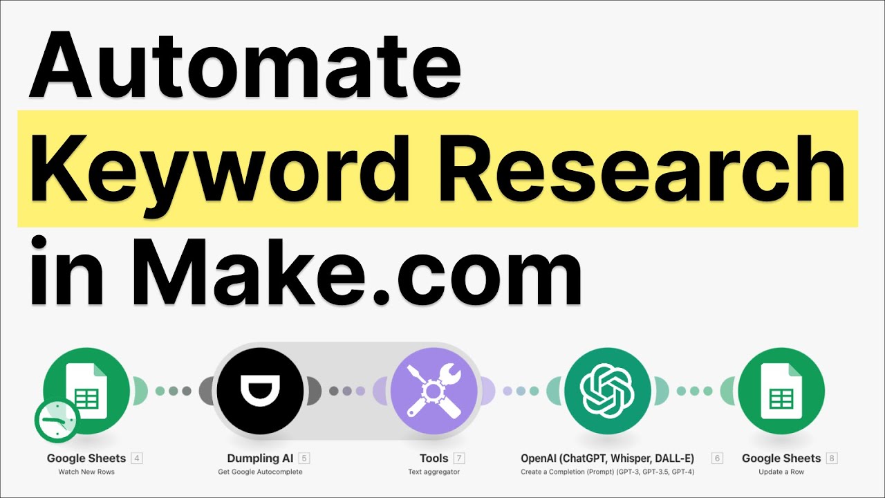How to Automate SEO Keyword Research in Make.com - YouTube
