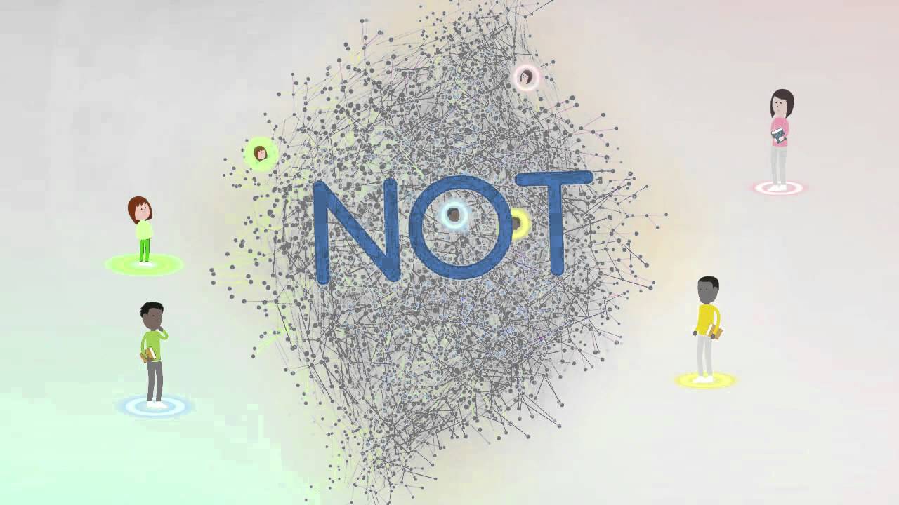 How ALEKS Works - YouTube