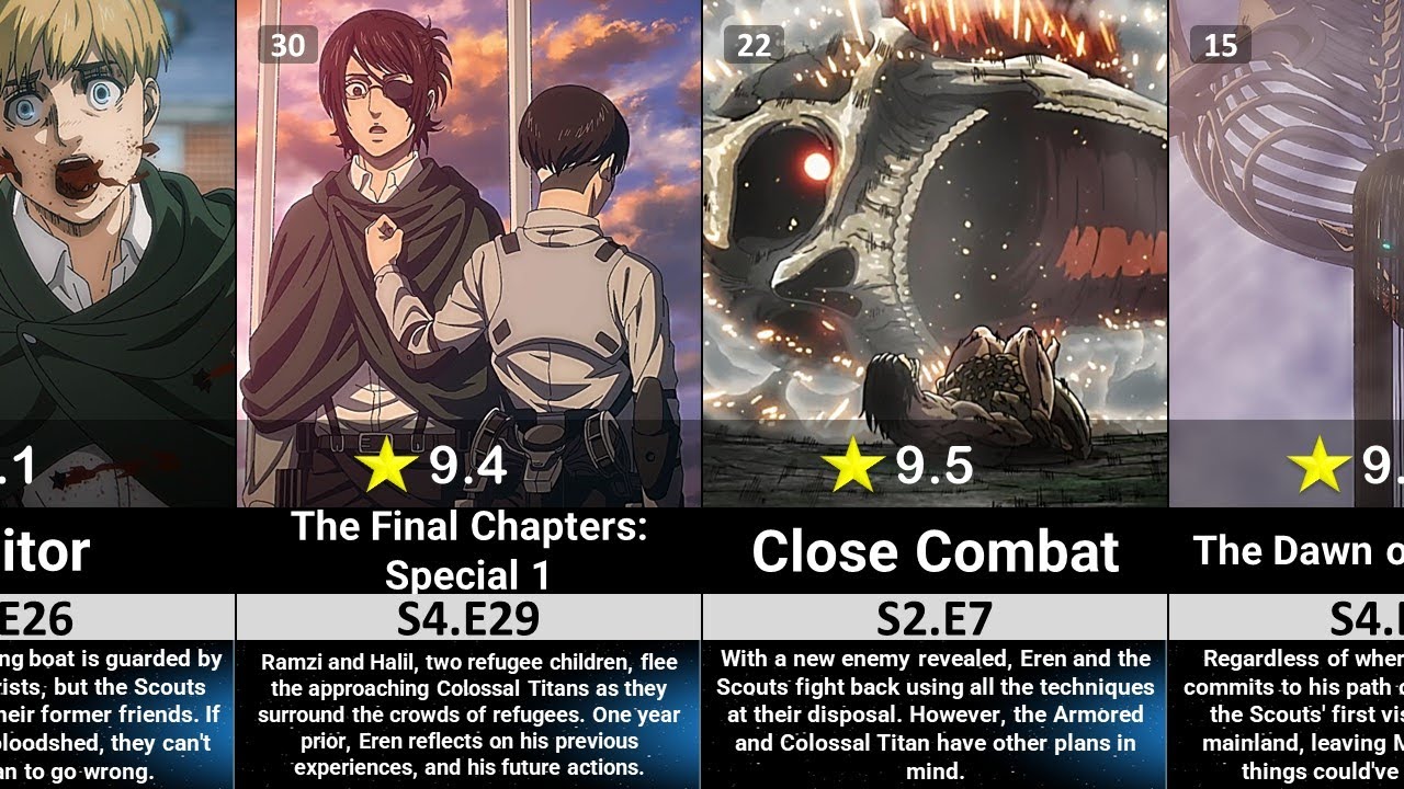Attack On Titan all 98 episodes ranked from worst to best [All 4 season ...