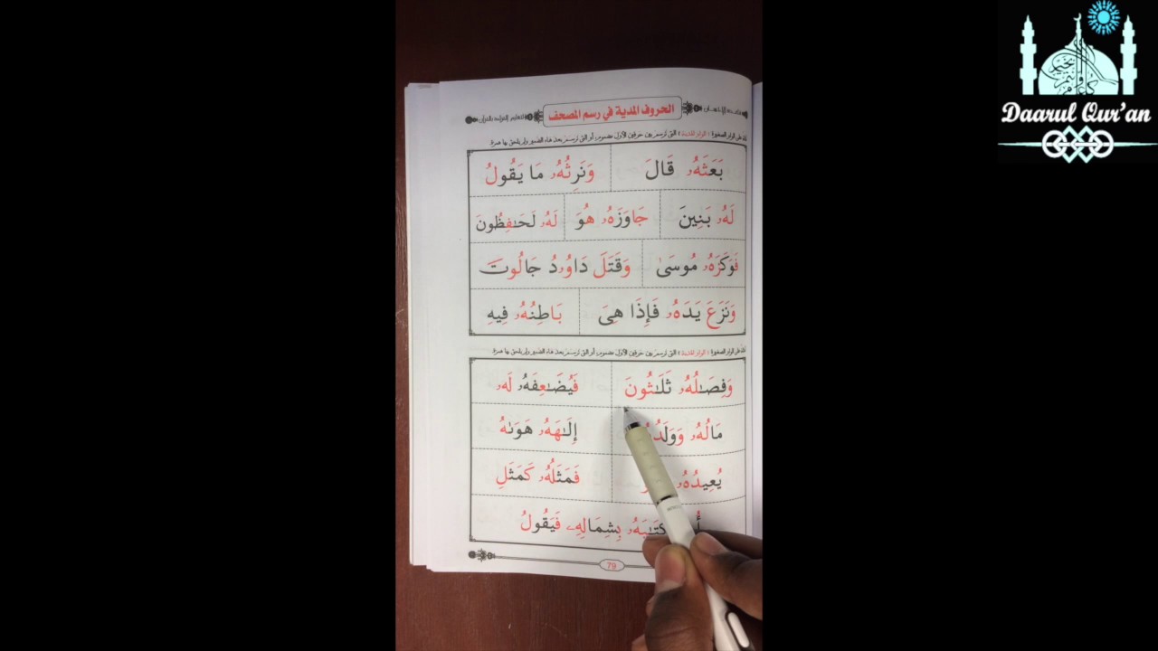 Page 79 - Mad Examples - YouTube