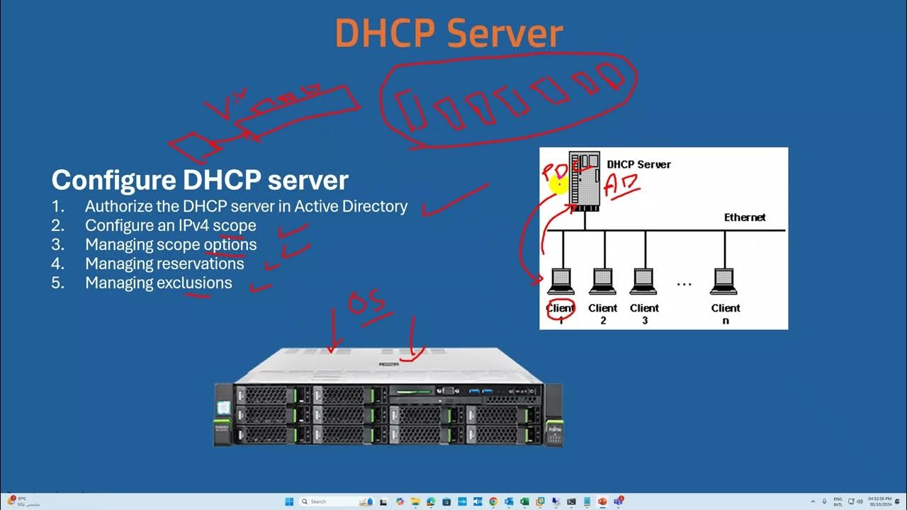 13. Installing and Configuring DHCP Server in Windows Server 2022 by ...