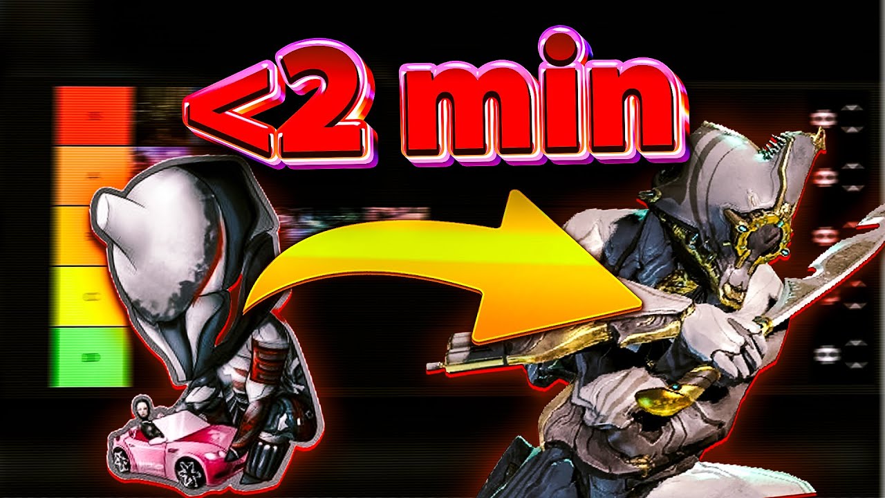 Leveling Methods Tierlist | BEST Warframe Affinity Guide 2025 - YouTube