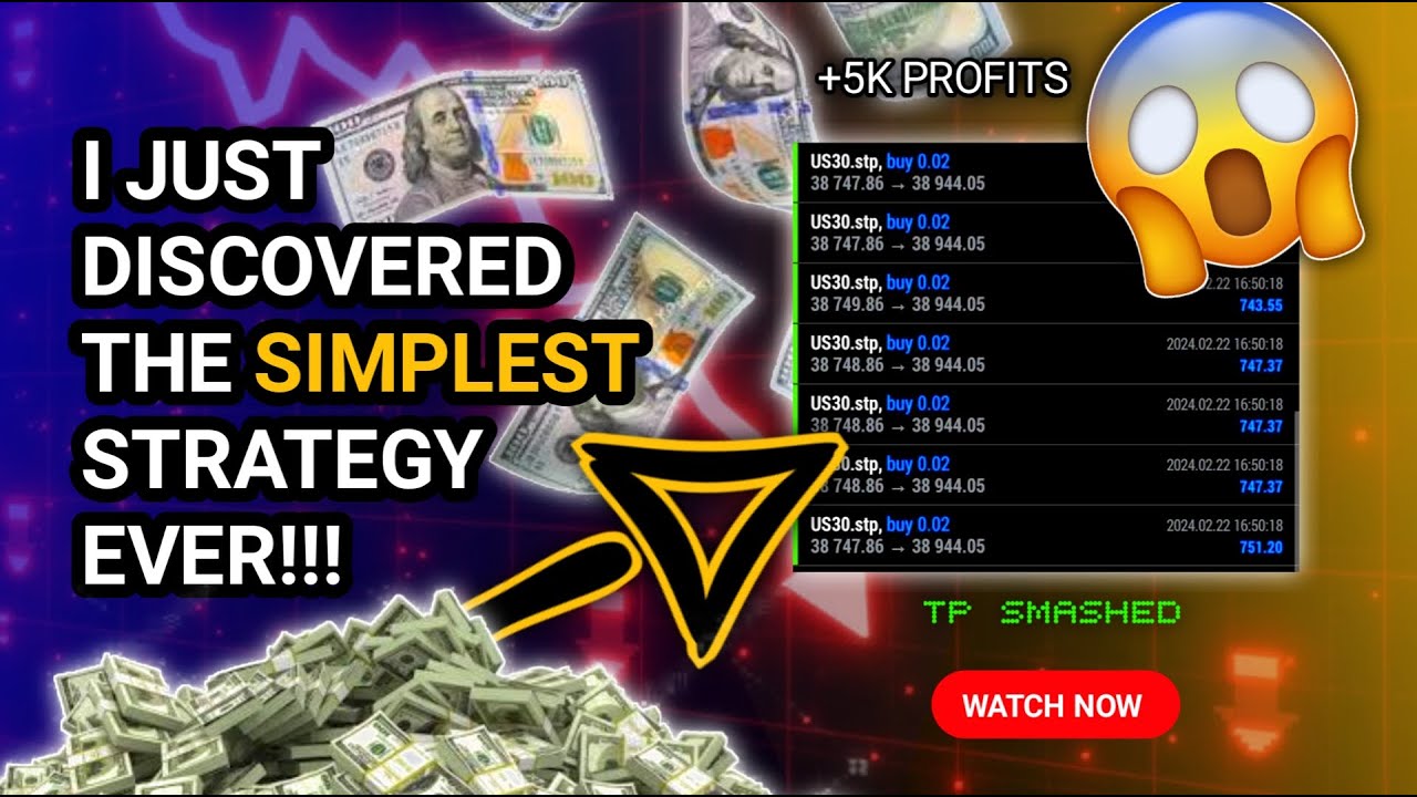 The Simplest Forex Trading Strategy (+5K Profits Daily) - YouTube