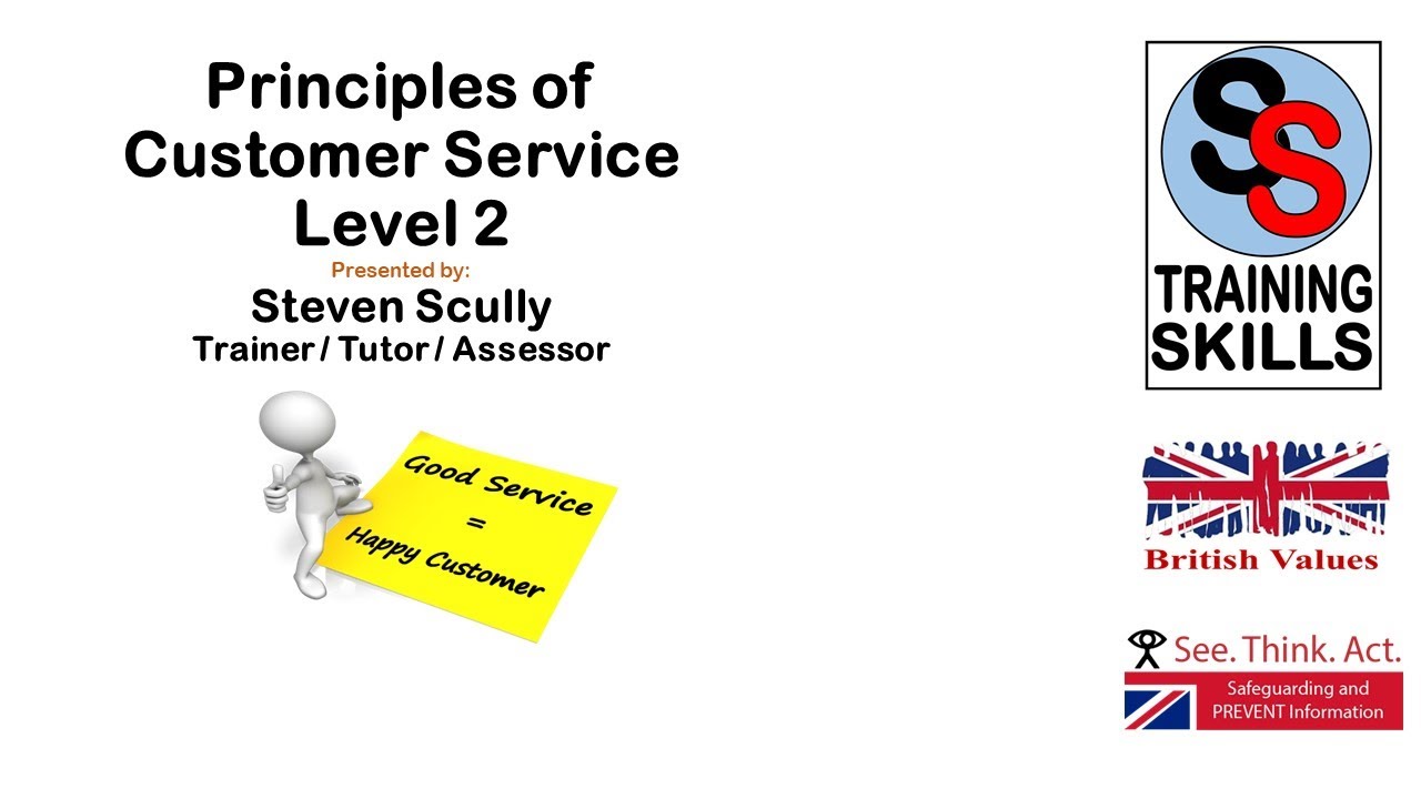 Principles of Customer Service. Unit 1 Customer Service Principles ...