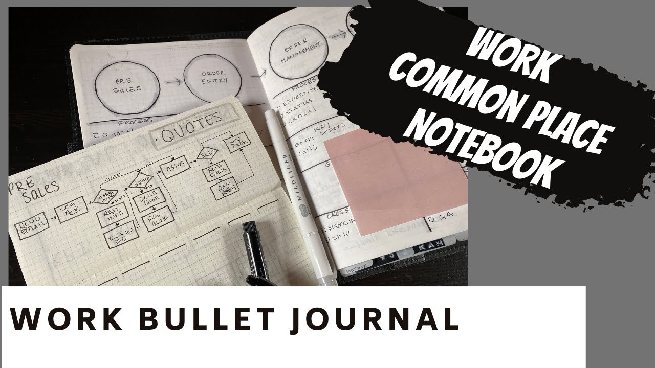 FUNCTIONAL WORK BUJO | Commonplace book - YouTube