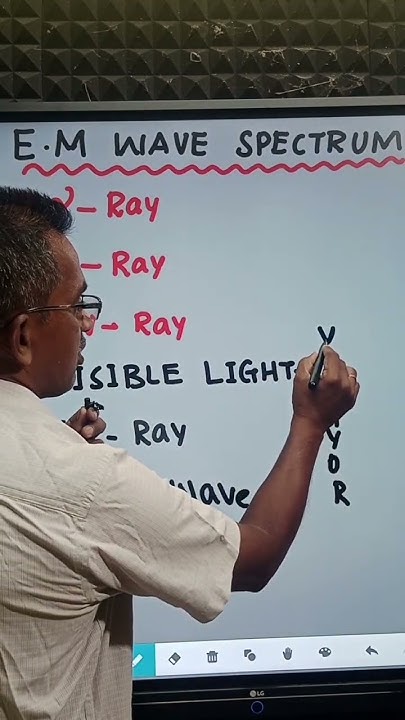 Electromagnetic Wave Spectrum| Tamil | Physics | Raja sir - YouTube