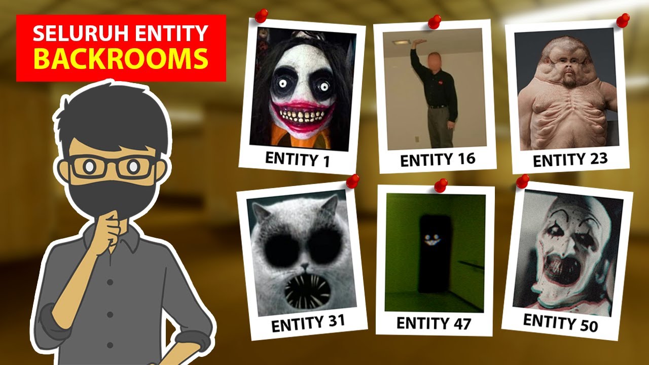 50 ENTITY BACKROOMS PALING MENYERAMKAN | Penjelasan Seluruh Entity ...