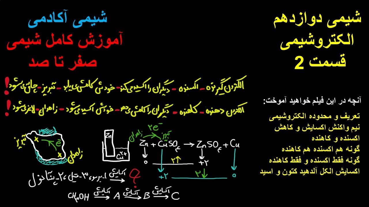 الکتروشیمی شیمی دوازدهم فصل دوم واکنش اکسایش و کاهش اکسنده و کاهنده