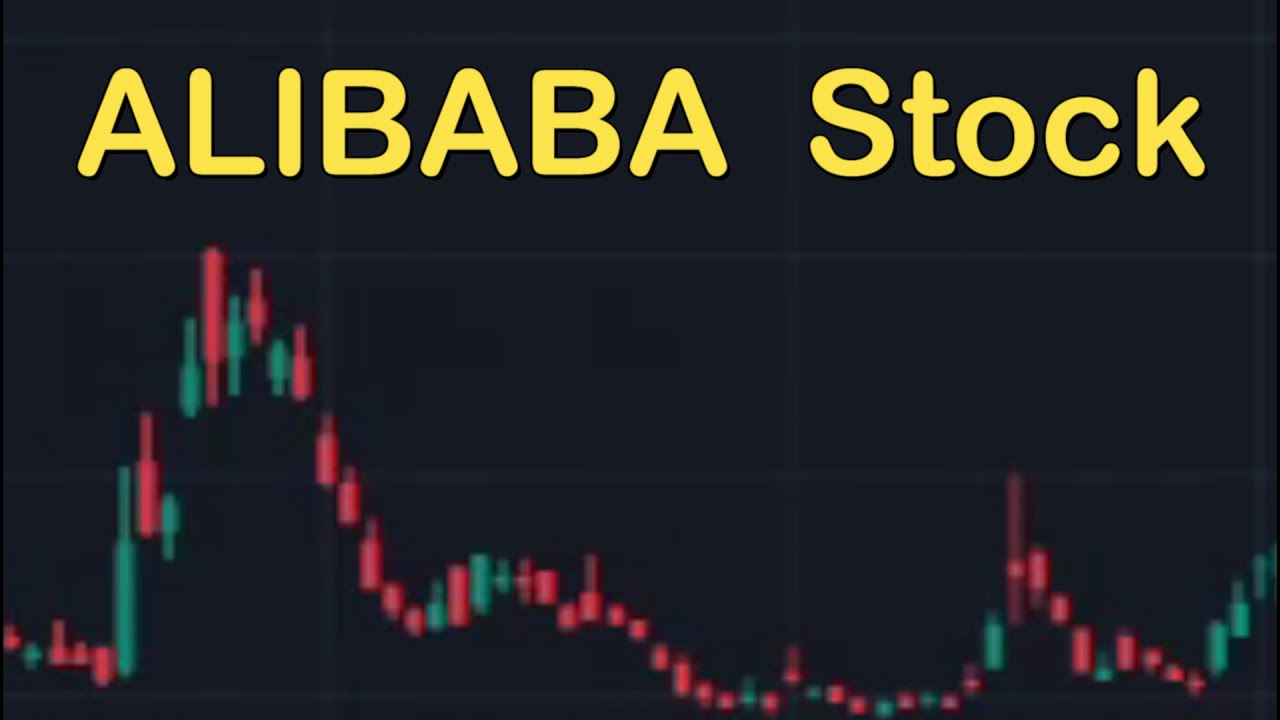 ALIBABA Stock Technical Analysis and Price Prediction News Today 16 ...