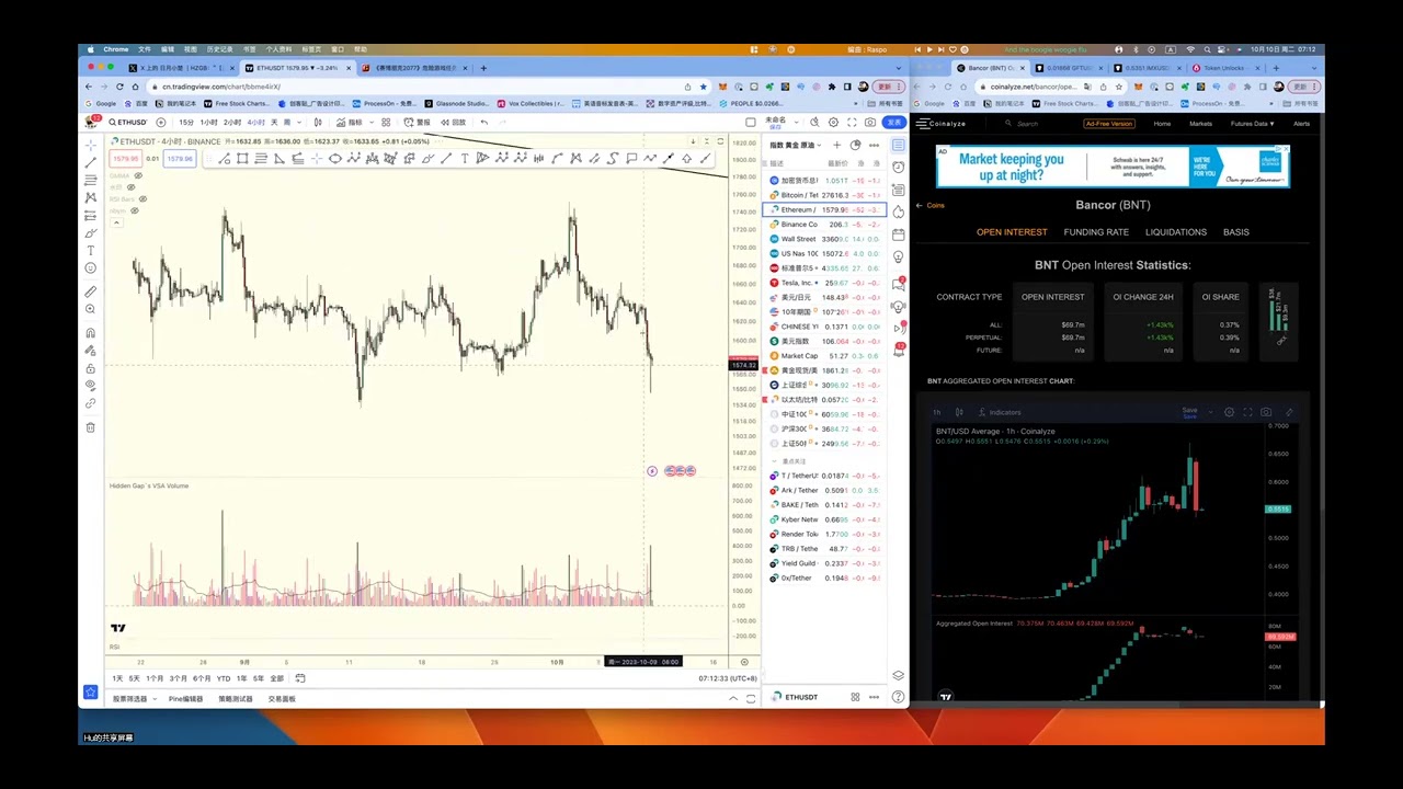 Cryptowatch 20231010 - YouTube