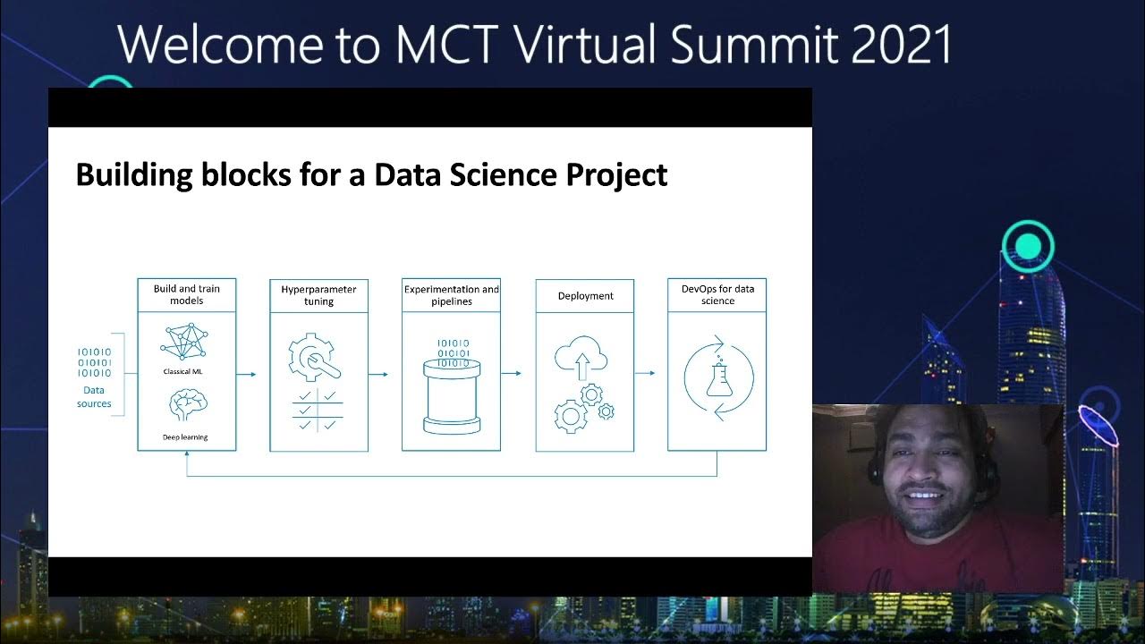 Introduction to Azure AutoML - YouTube