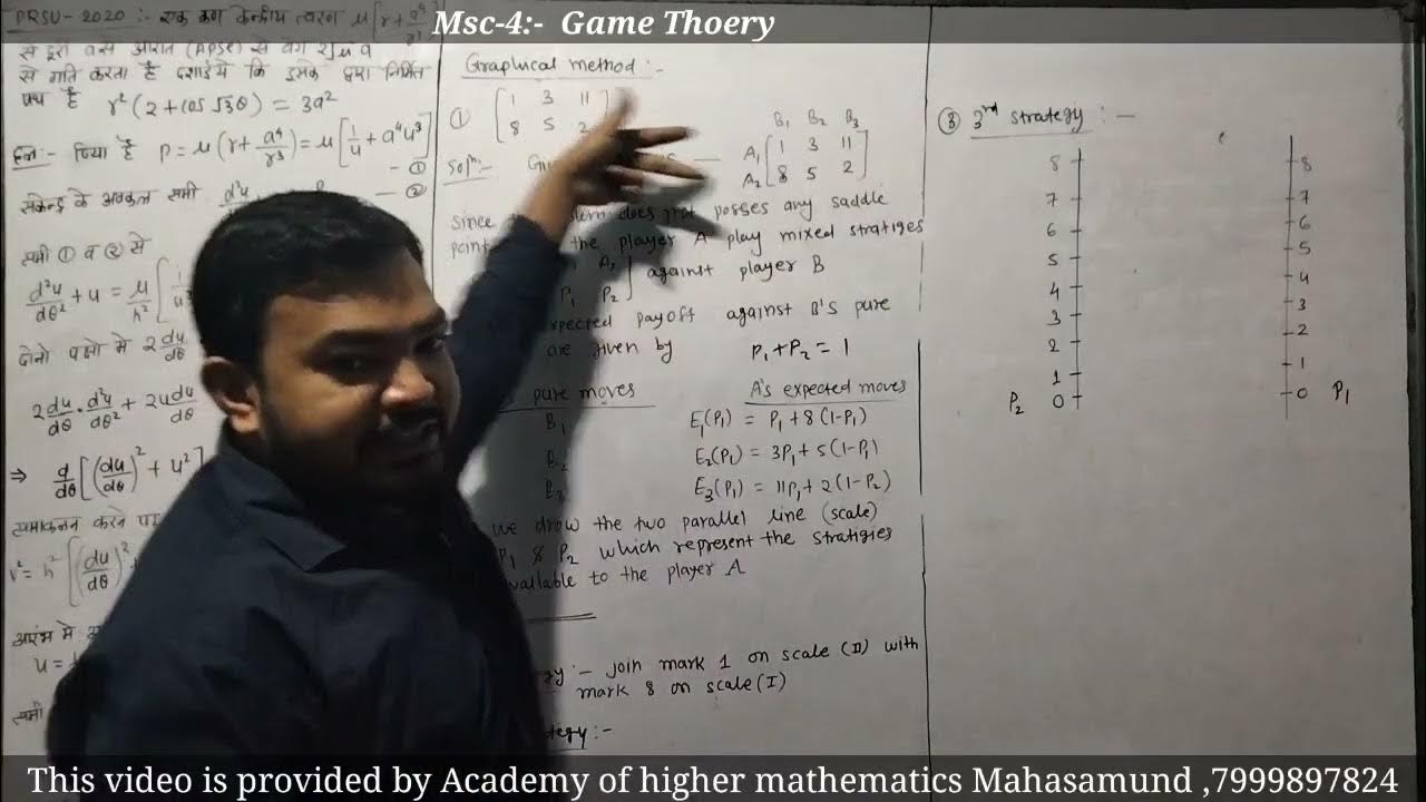 Game theory Graphical method - YouTube