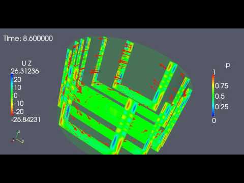 openFoam centrifugal extractor annular region simulation with simpleFoam - YouTube