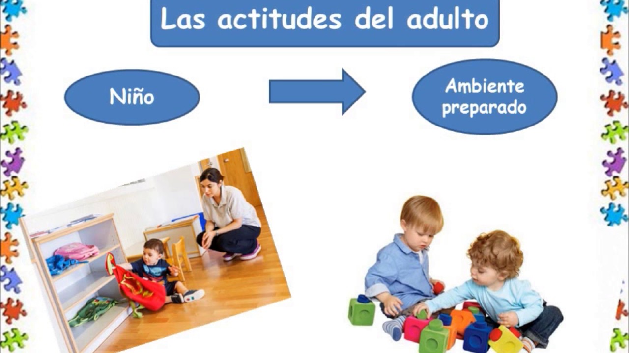 María Montessori y su Método Educativo - YouTube