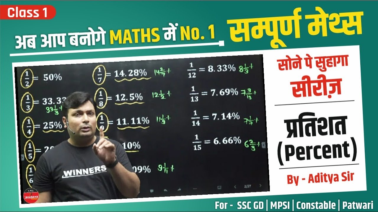 Percent | Class 1 |Percentage MP Police| Percent Trick | Percent ...