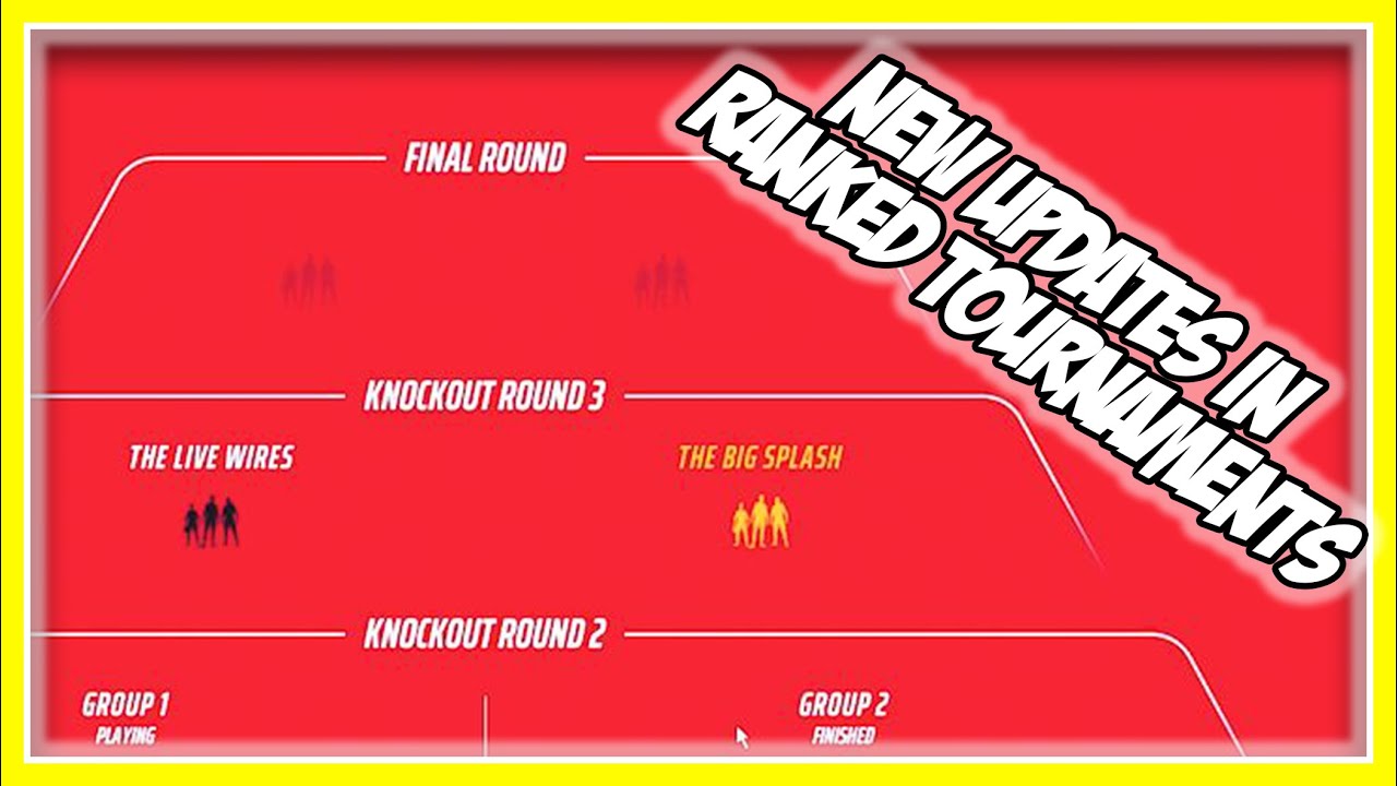 SHADOW UPDATE FOR THE RANKED TOURNAMENT SYSTEM - The Finals - YouTube