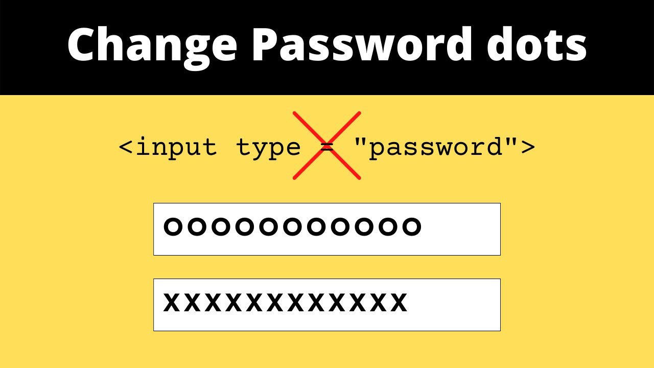 Password dots - YouTube