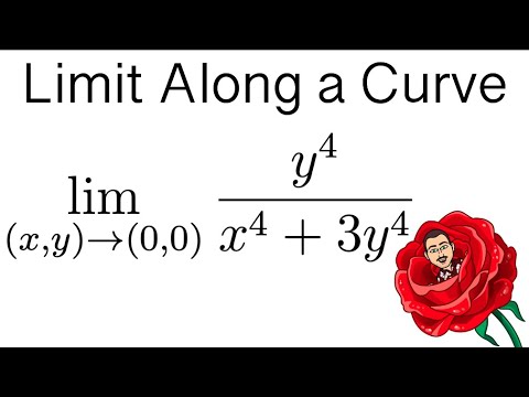 Limit Along a Curve - Full Example Explained - YouTube