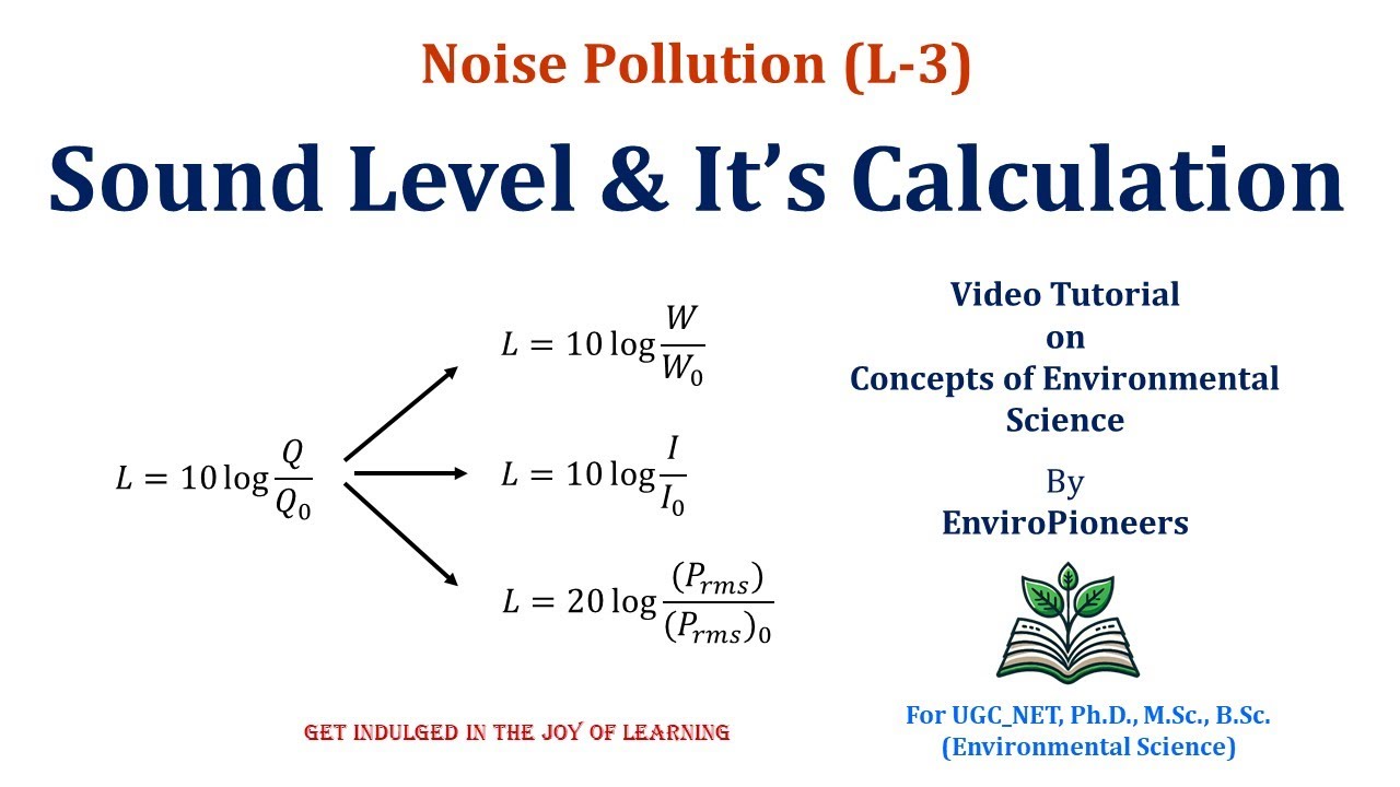 Noise Pollution L-3: Sound Level & It's Calculation | Environmental ...