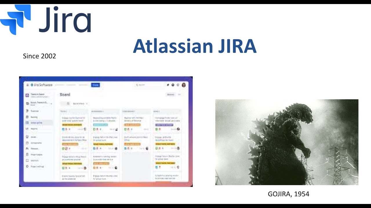 Using Attlassian Jira and Confluence - March 3, 2023 - YouTube