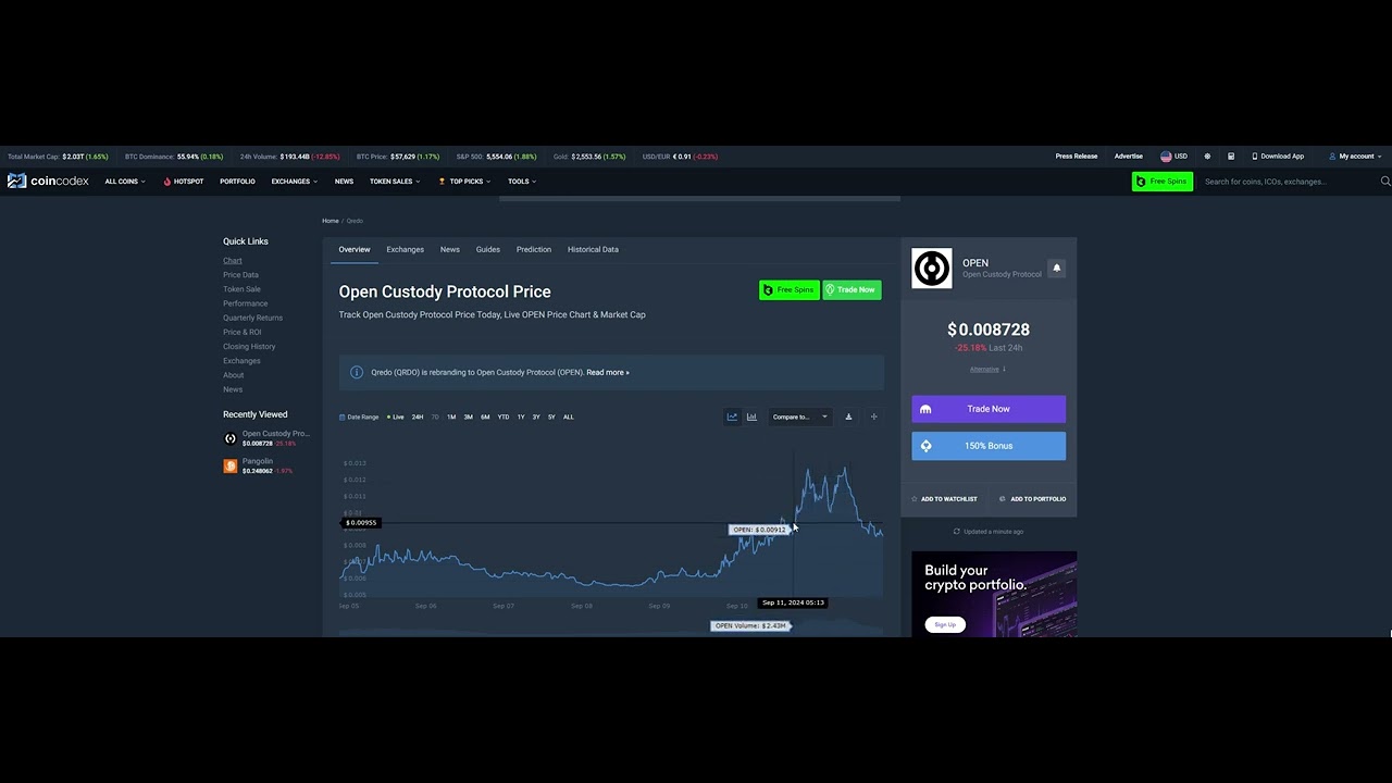 open custody protocol review 2 - YouTube