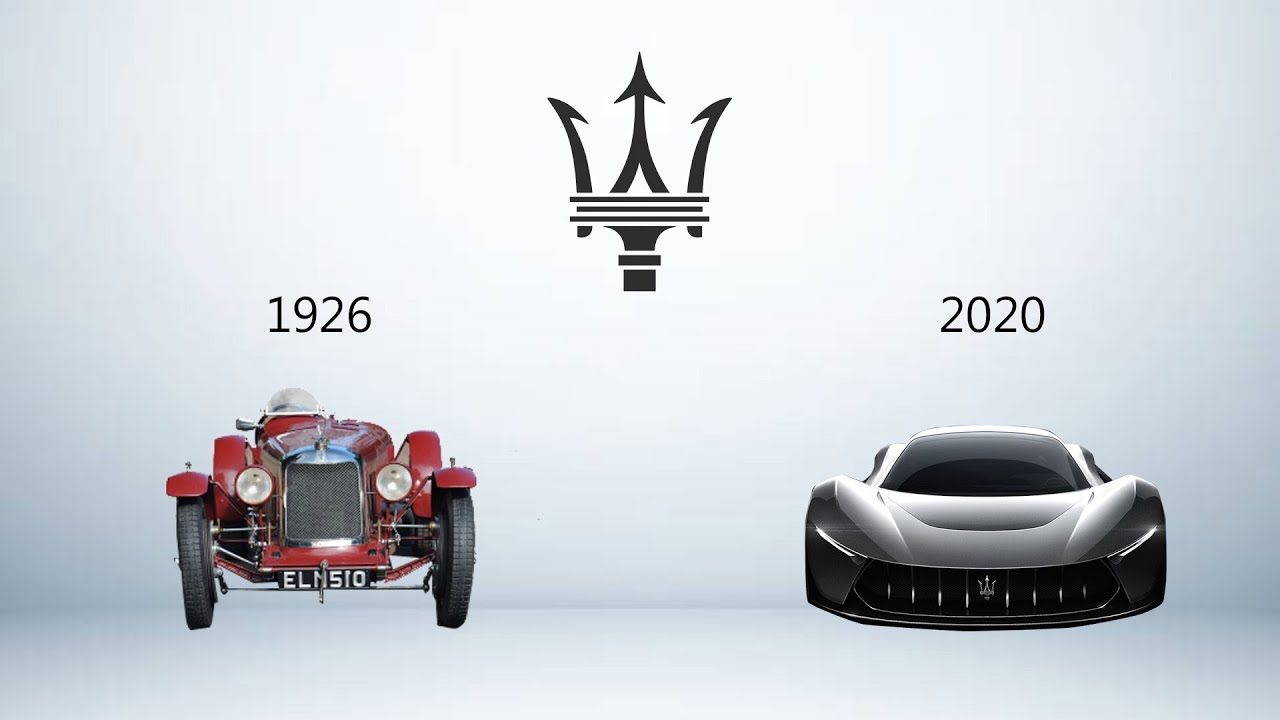Maserati Évolution 1926-2020 - YouTube