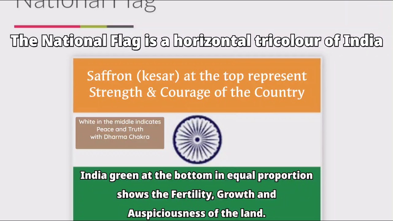 Our India's some basic information that every Indian should have ...