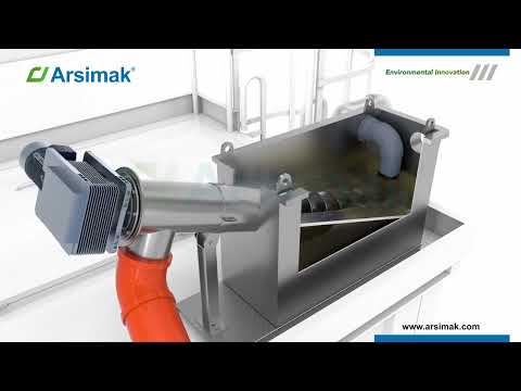 Screw Screen - Spiral Screw Screen