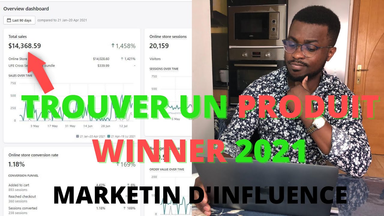 Recherche de produit winner marketing d'influence juillet 2021 en ...