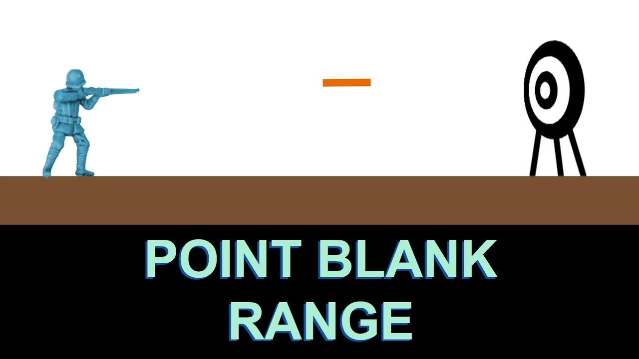 Point Blank Range: What Does it Really Mean? (Must-Know Guide ...