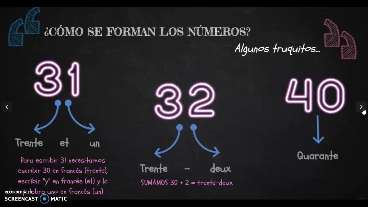 Les nombres de 30-40 en français / Los números del 30-40 para ...