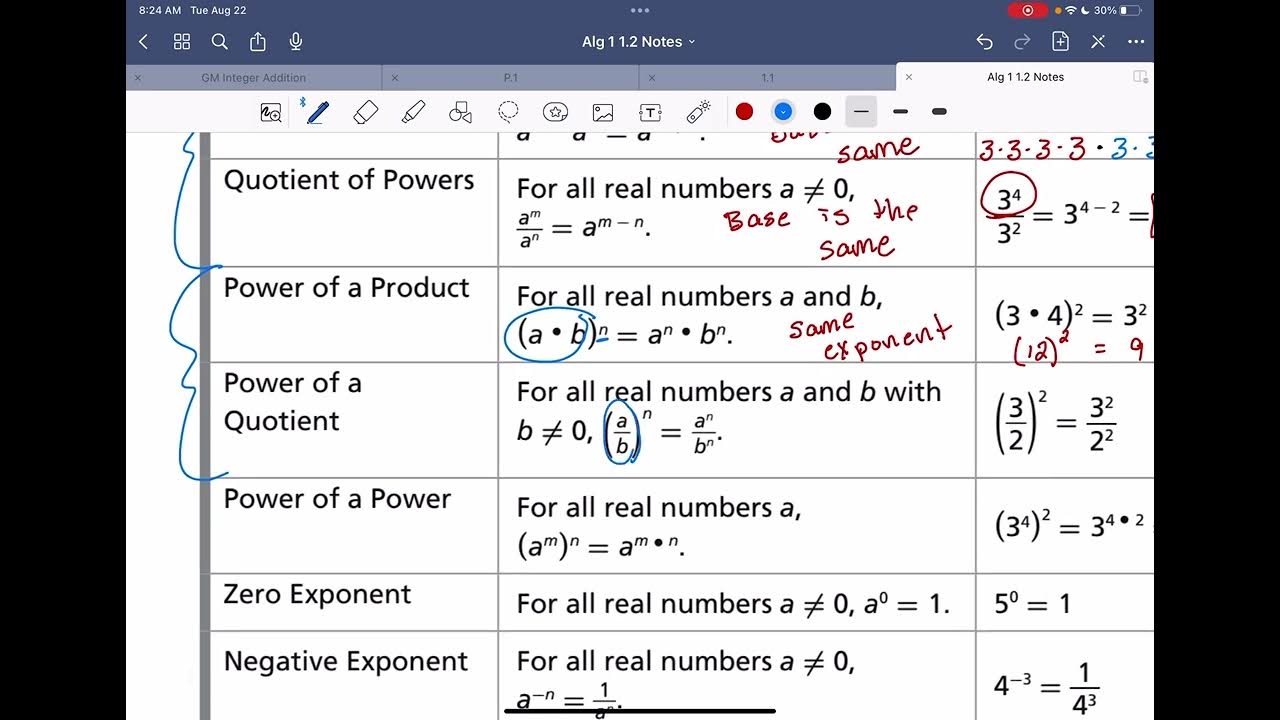 Alg 1 1.2 Part 1 Radicals and Rational Exponents - YouTube